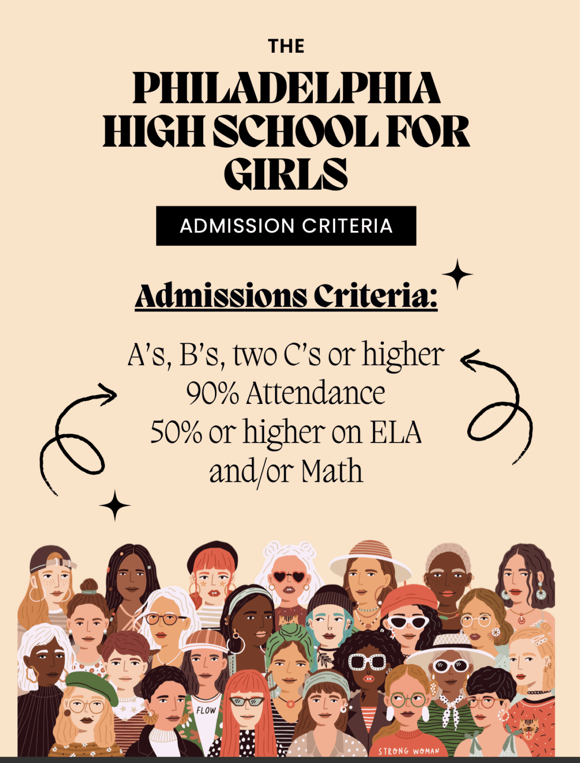 Philadelphia High School for Girls – Home - Philadelphia High School ...